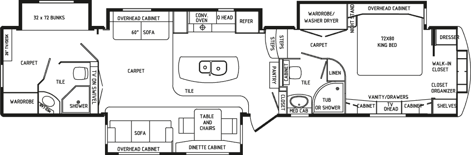 12 Bunkhouse RV Floor Plans for Any Budget - The Virtual Campground